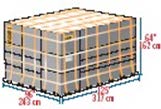 Guide to Airfreight Containers | Air Freight Container Specifications