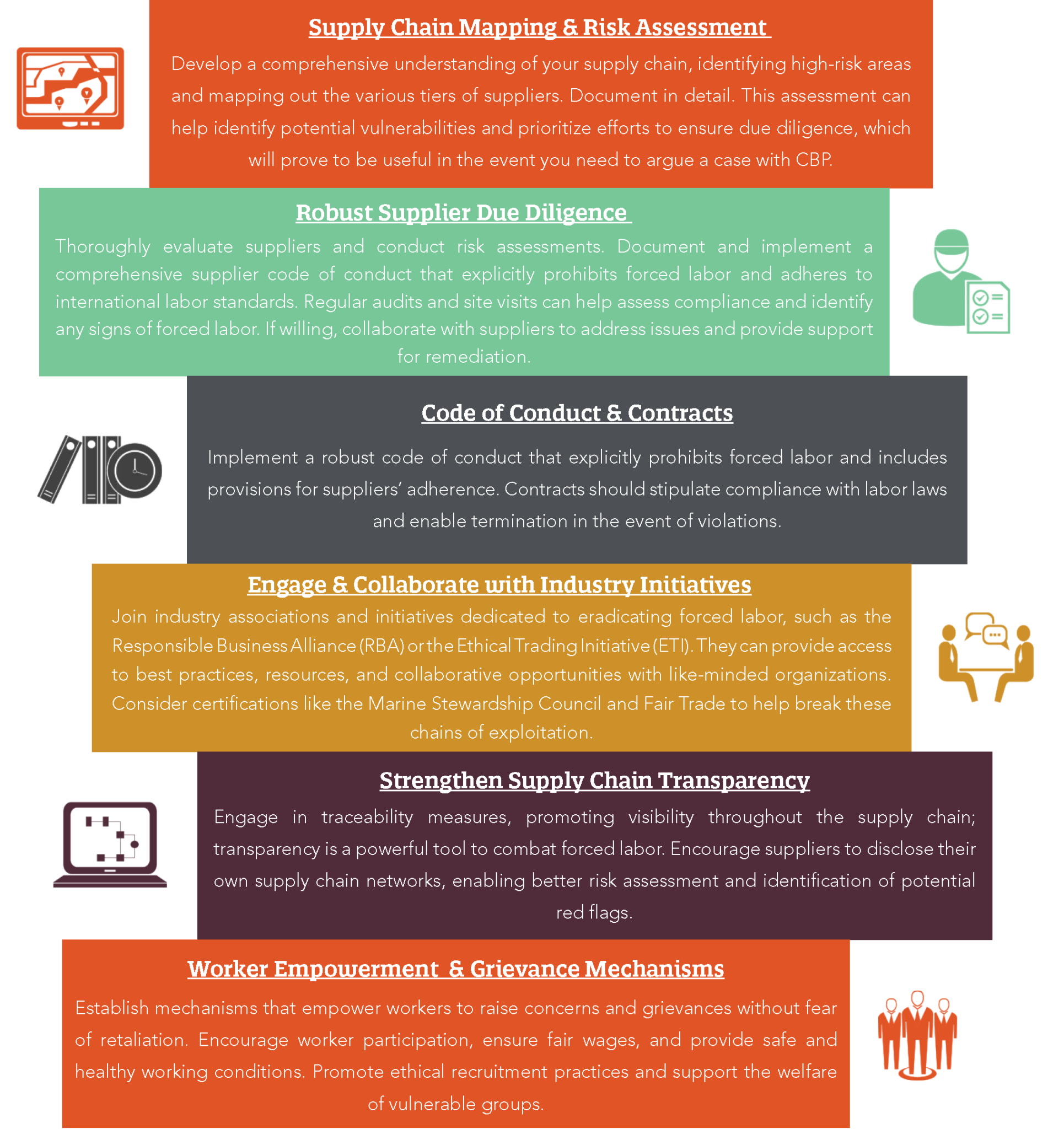 Hot News | Forced Labor | Shapiro | We Deliver. Problem Solved.