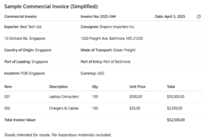 Commercial Invoice: Your Shipment’s Passport - Shapiro